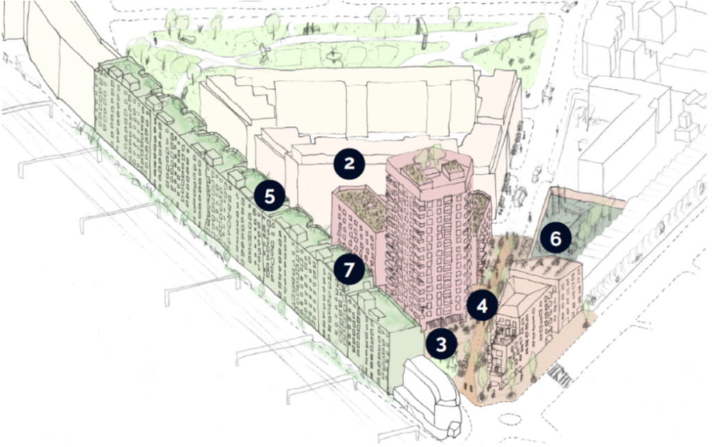 Key Changes - Portobello Square